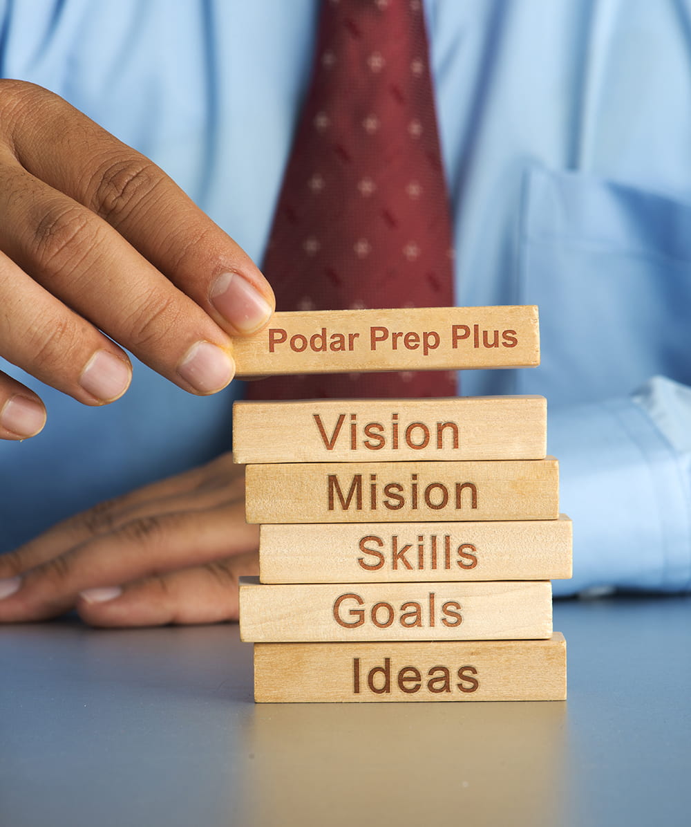 About Podar Prep Plus: Early Education Excellence